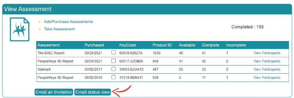 Email Status View – PeopleKeys